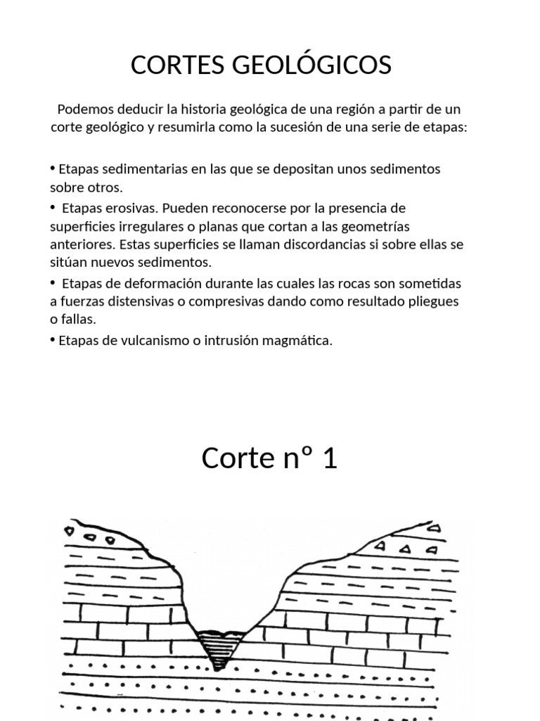 Ejercicios de Cortes Geológicos 4 ESO | PDF