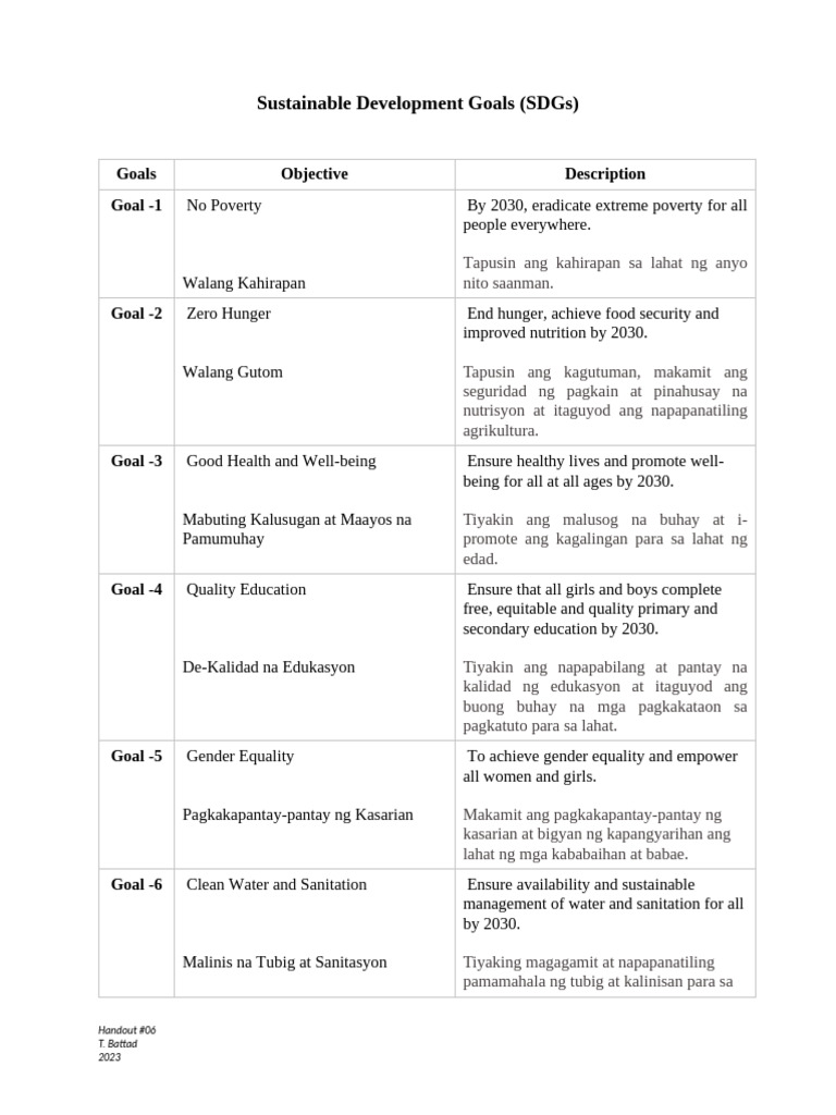 H-06_Sustainable-Development-Goals-TAGALOG | PDF
