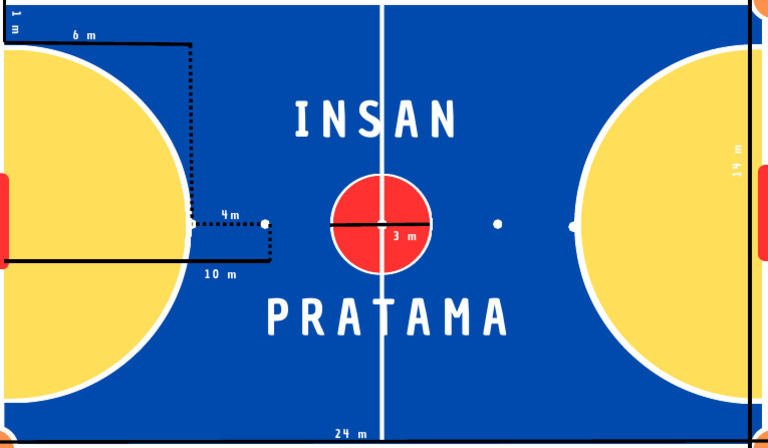 Lap Futsal | PDF