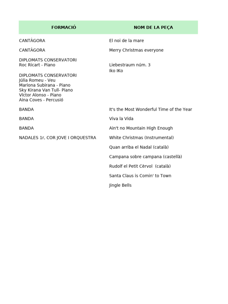 Programa Concert | PDF