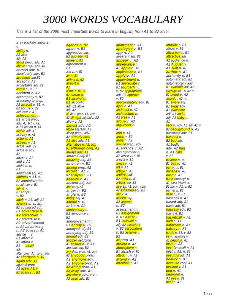 Essential English Vocabulary List | PDF