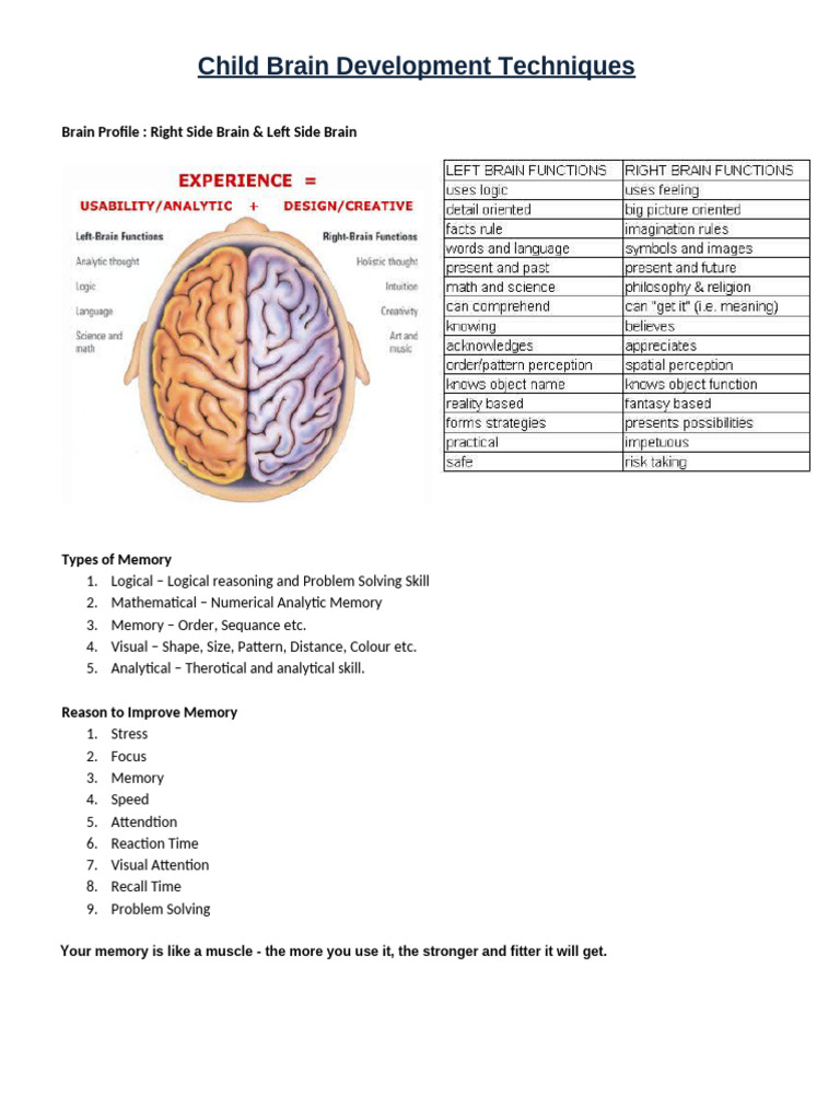 Child Brain Development Techniques | PDF | Memory | Mnemonic