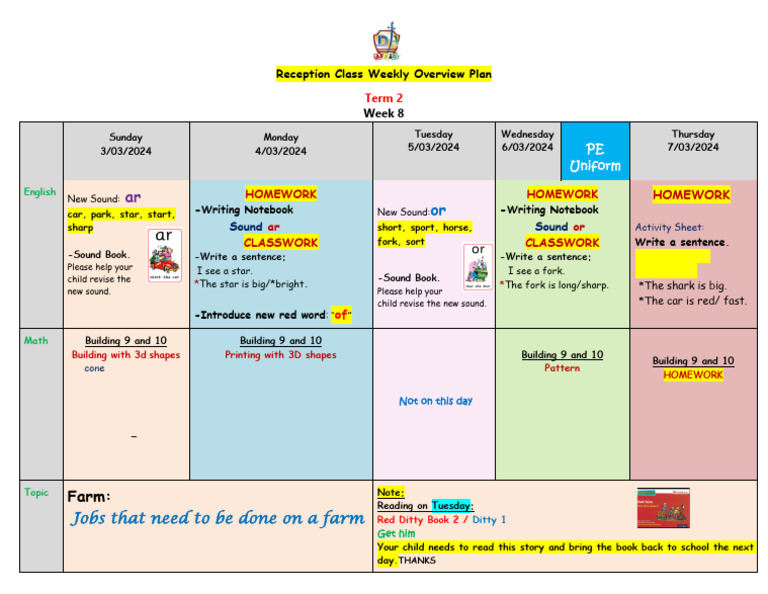 Week 8 Term 2-Rec-A Overview Weekly Plan | PDF | Shape | Geometry