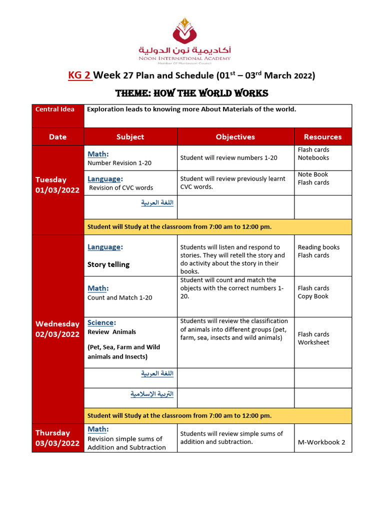 KG 2 Week 27 Lesson Plan | PDF