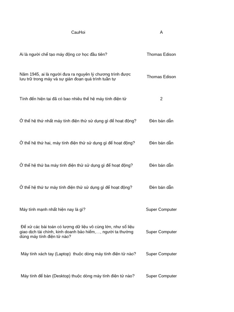 Nhap Mon CNTT Cau Hoi Trac Nghiem | PDF