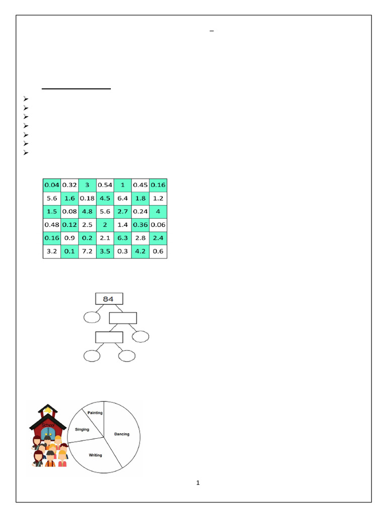 Grade 5 Maths SA 2 2023-24 Set A | PDF | Volume | Arithmetic