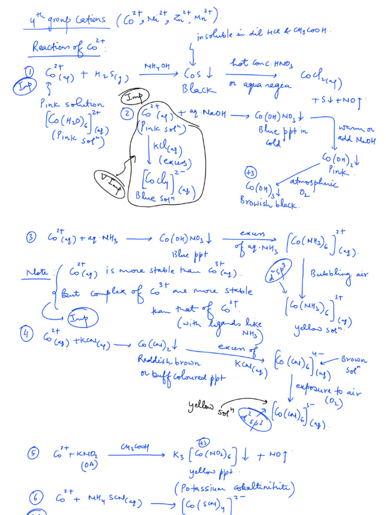 CATION 3 Invert | PDF
