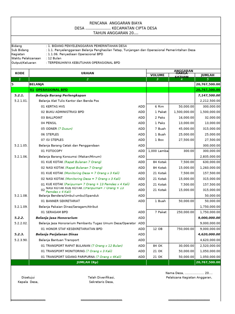 RAB_Operasional BPD [www.ciptaDesa.com] | PDF