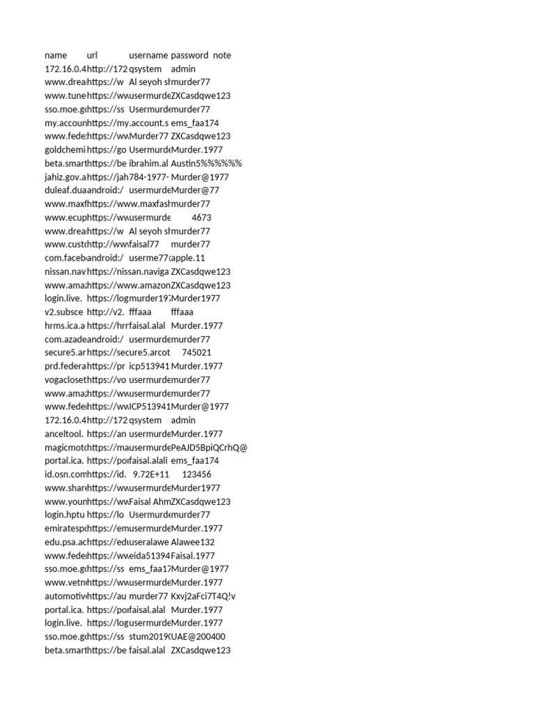 Google Passwords Copy | PDF