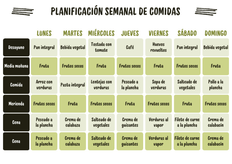 Documento A4 Calendario Comidas Doodle Simple Verde y Blanco | PDF
