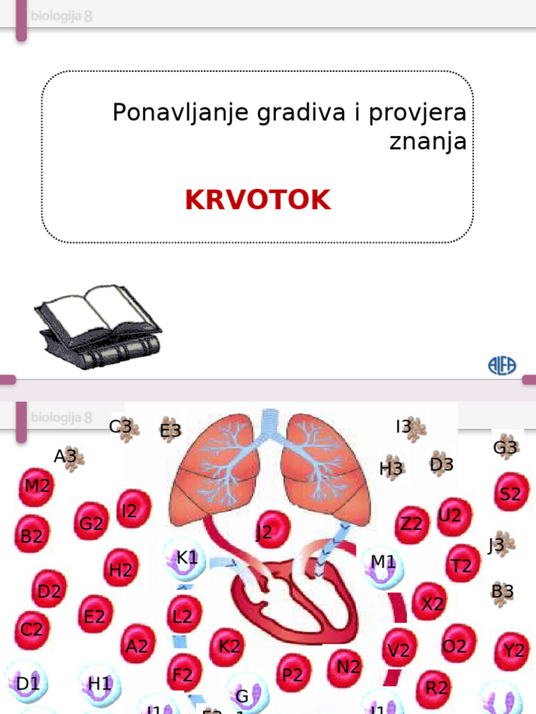 ponavljanje_gradiva_krvotok | PDF