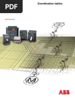 ABB Type 2 Coordination Chart | PDF