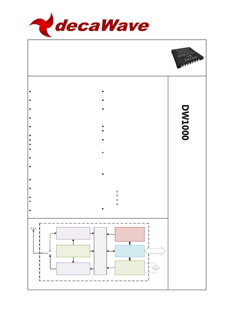 dw1000-datasheet-v2.08 | PDF | Electronic Oscillator | Transmitter