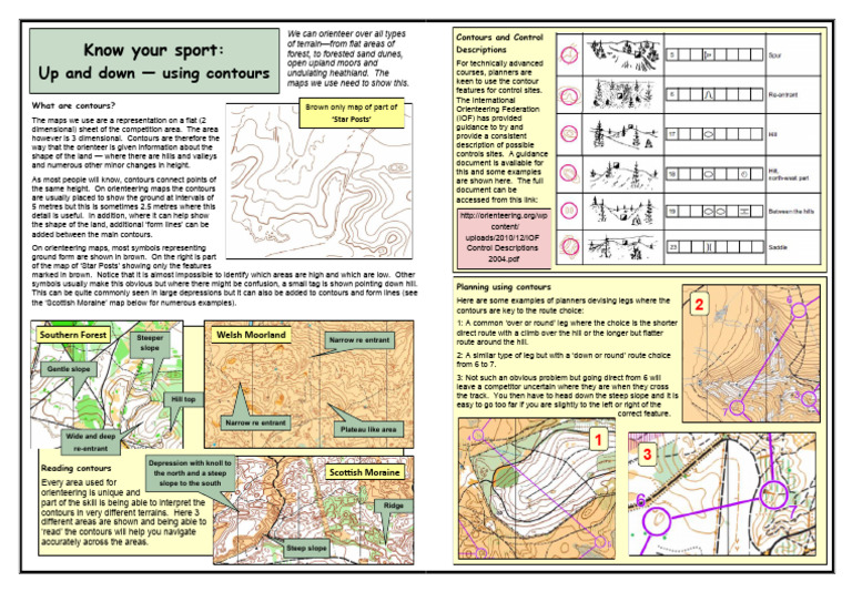 KYS-Contours | PDF | Contour Line | Map