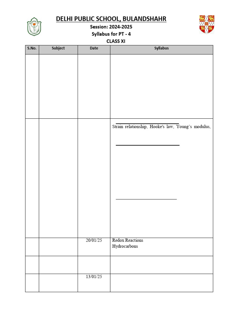 PT - 4 Compiled Syllabus 2024-25 | PDF | Viscosity | Heat