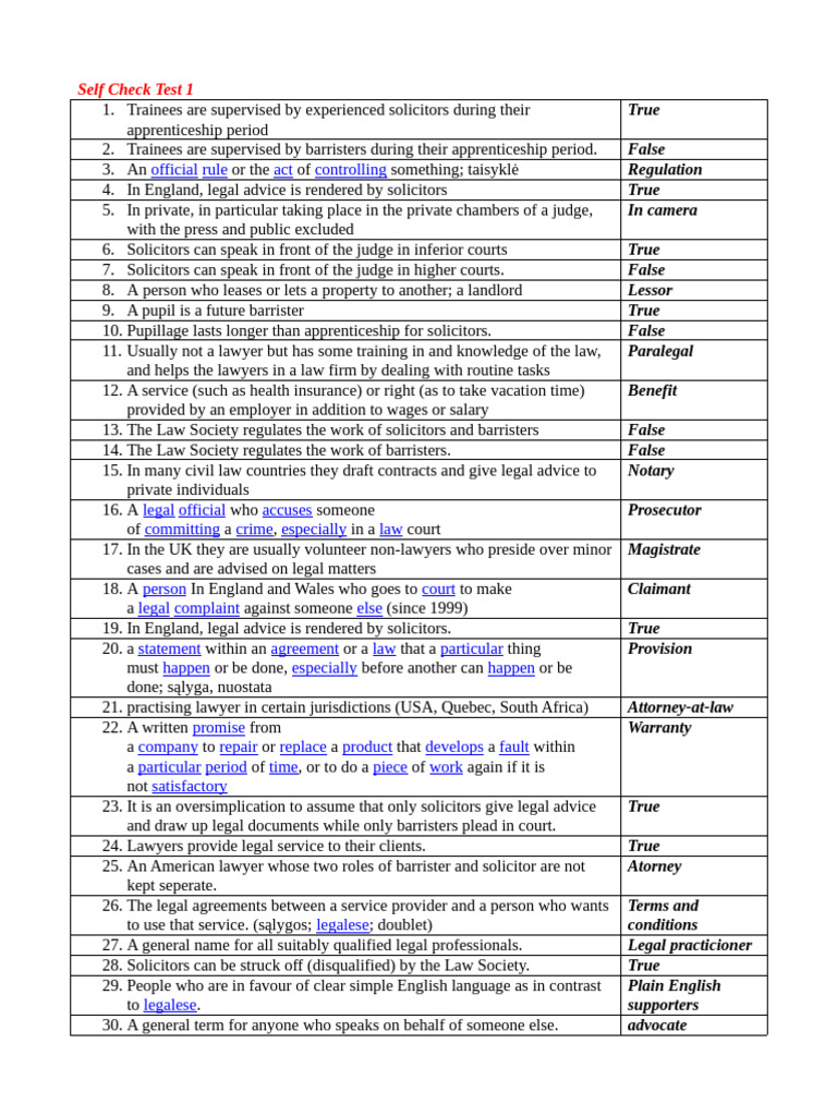 Anglu Egz VISI Self Check Testo Klausimai | PDF | Lawyer | Barrister