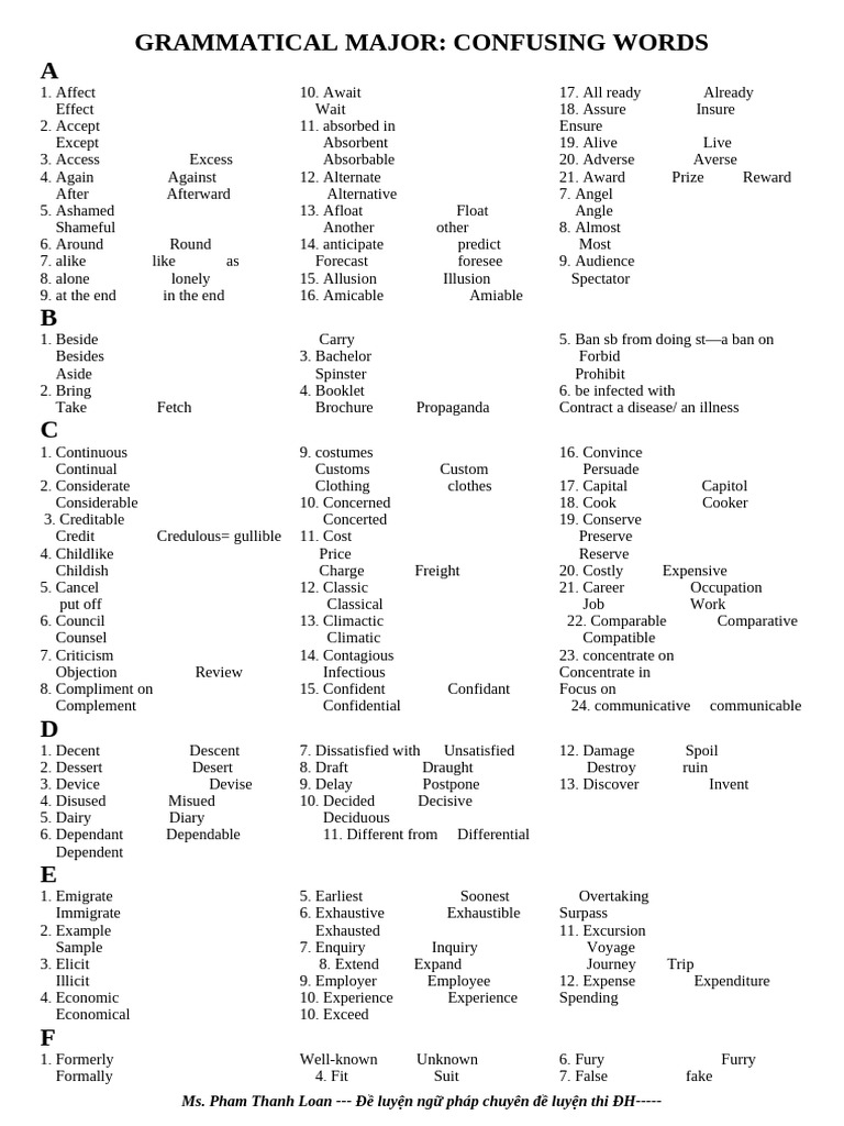 CONFUSING WORDS NEWEST 1 in Day | PDF