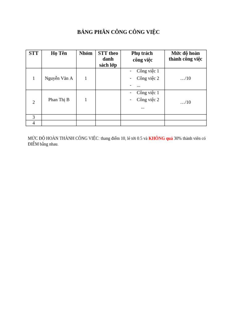 Bm02 Mau Phan Cong Cong Viec | PDF