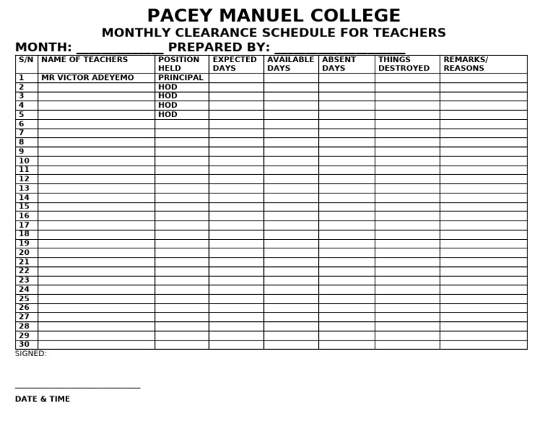 Monthly Record of Work For Teachers 1 | PDF