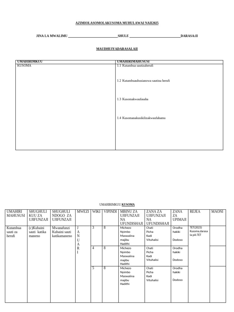 Materialroomblog - Darasa La 2 | PDF