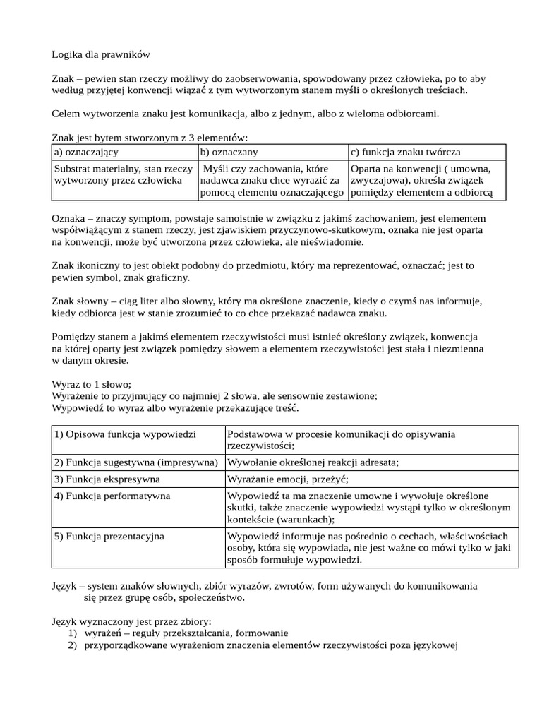 Logika Dla Prawników | PDF