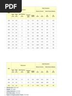 Camshaft Cross Identification SB | PDF