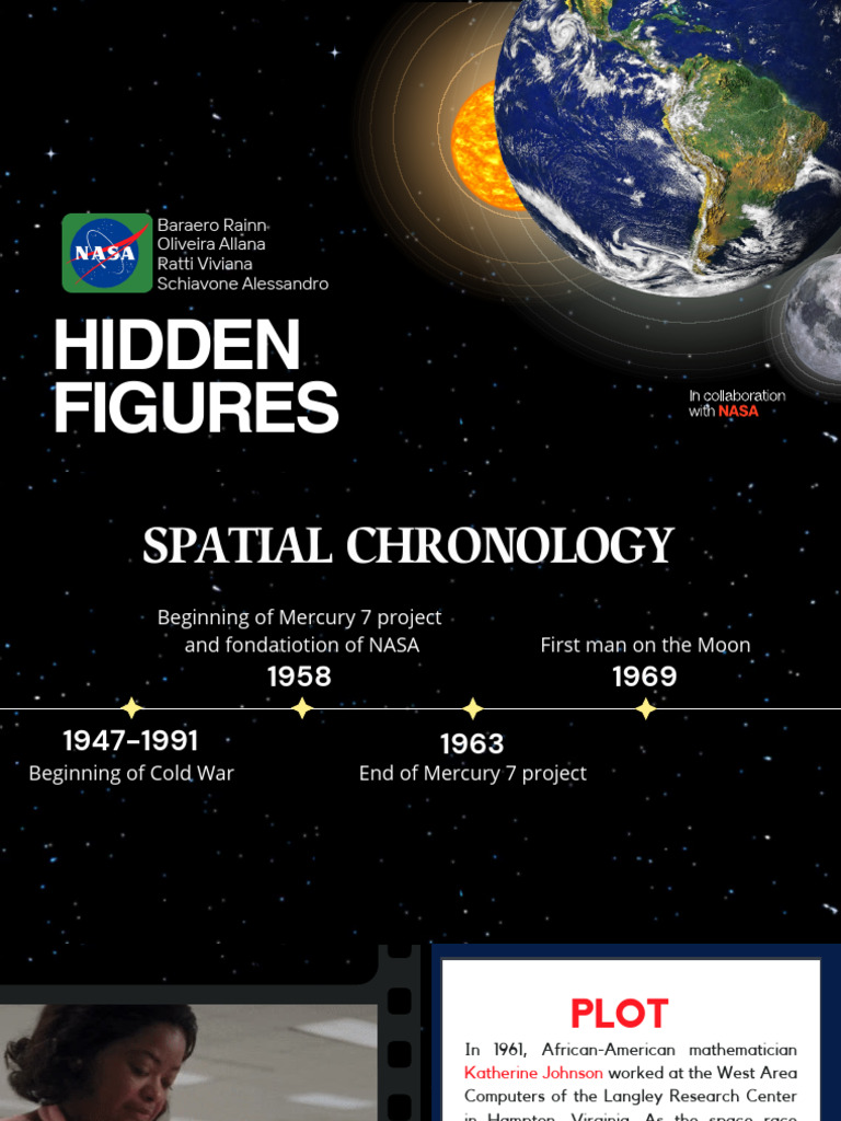Hidden Figures Pdf Pdf Project Mercury Nasa