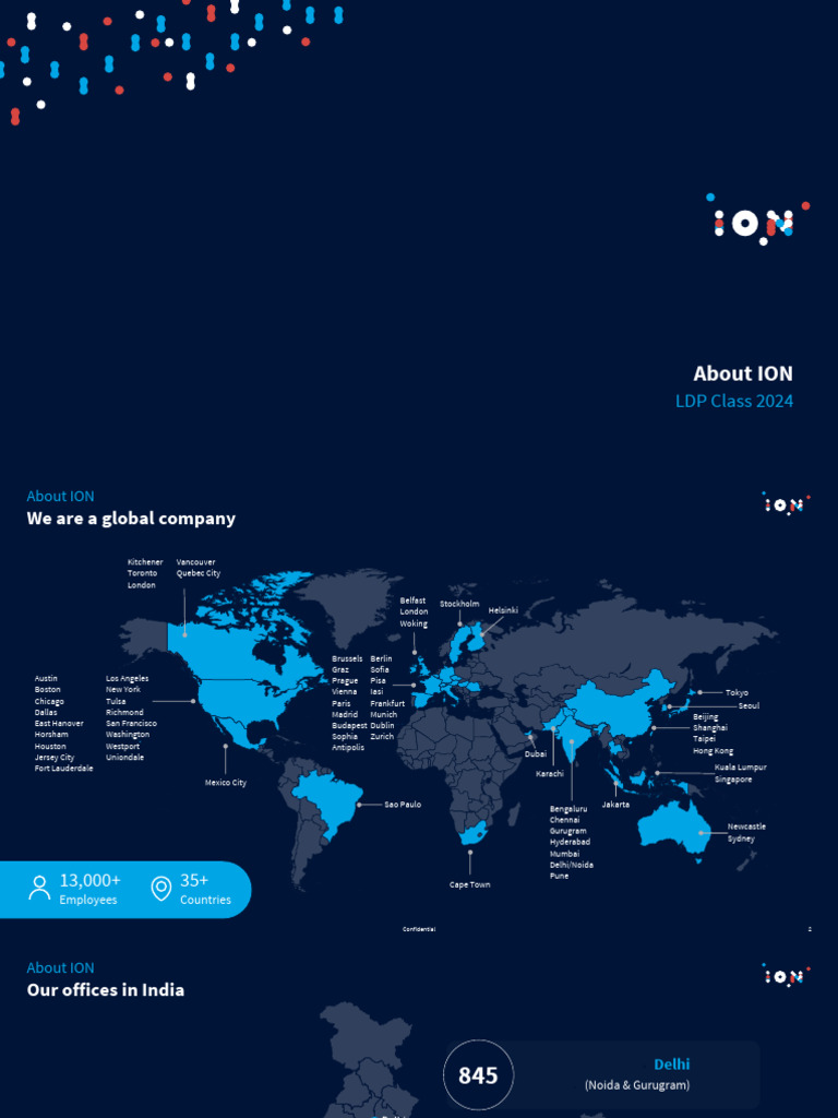 ION Leadership Development Program 2024 | PDF | Learning | Evaluation