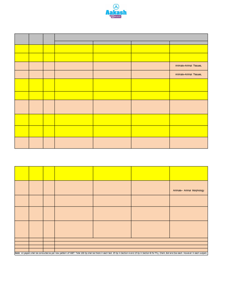 Phase - 04 - PC Schedule | PDF | Chemistry | Chemical Reactions