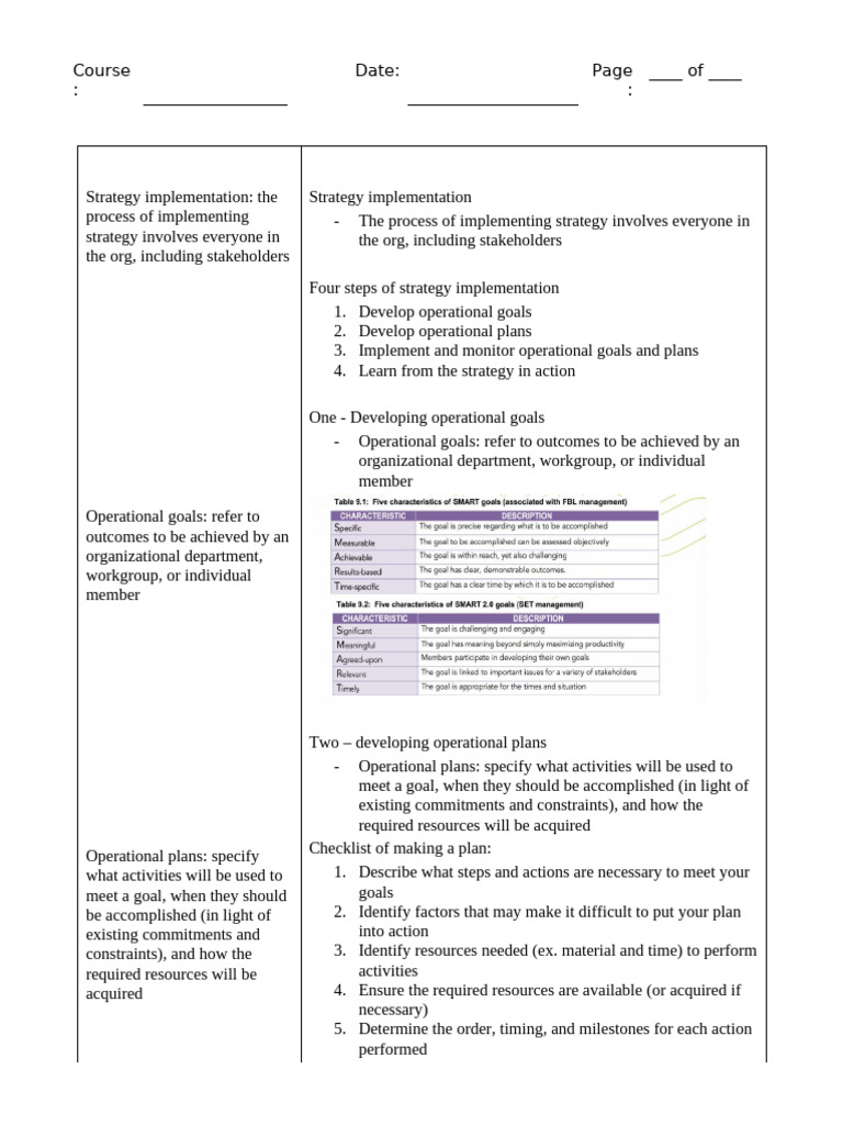 Week 12 Chapter 9 Cornell Notes | PDF | Goal | Cognitive Science