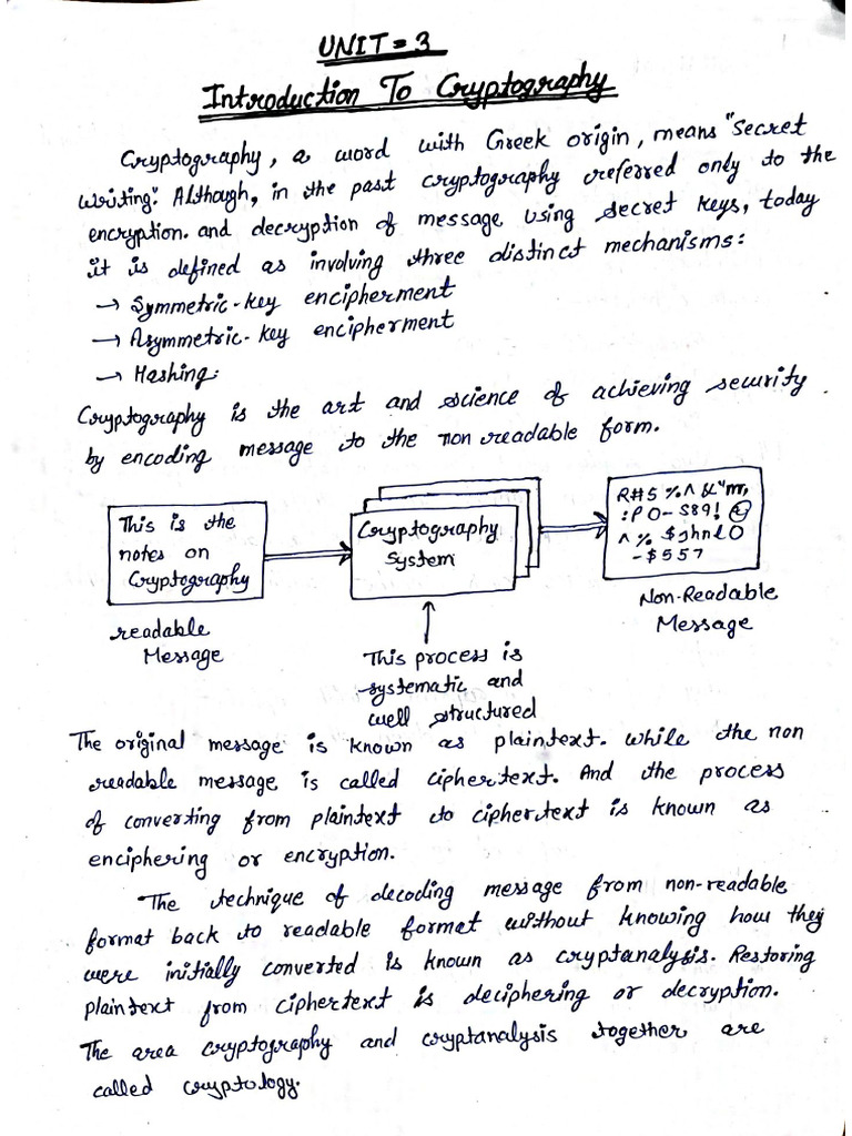 Unit.3. Introduction to Cryptography | PDF