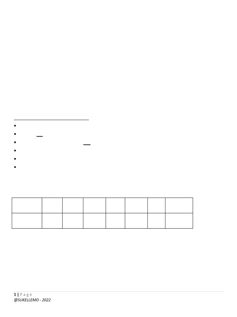 Sukellemo June 2022 Geo Pp2 Qns | PDF | Agriculture | Natural Environment