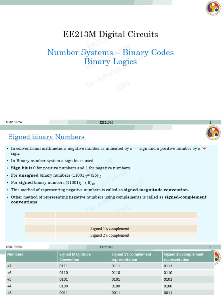 Lec05 Number Systems Binary Codes | PDF | Binary Coded Decimal | Computer Architecture