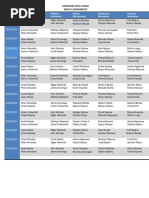 Duty Rota Term 2 2025 | PDF