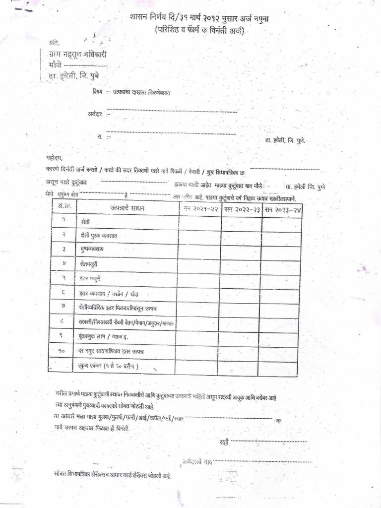 TALATHI FORM | PDF