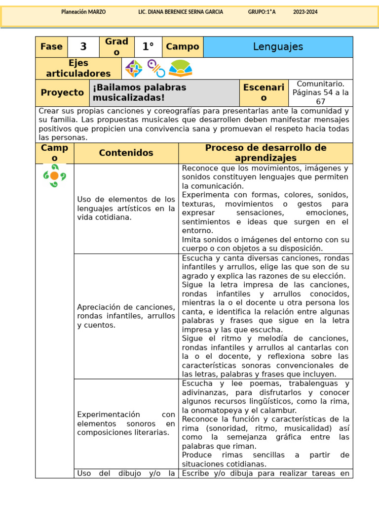 Proyecto: Bailamos Palabras Musicalizadas | PDF | Canciones | Ritmo