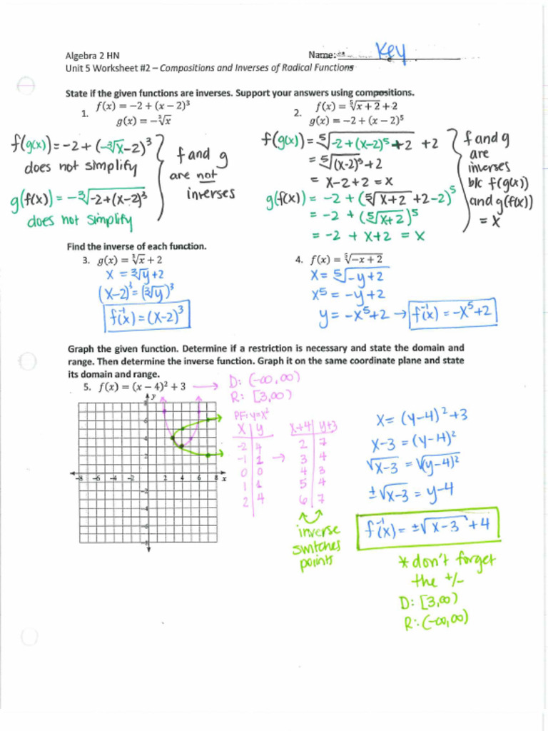 HW_Inverse_and_Composition_KEY math hw | PDF