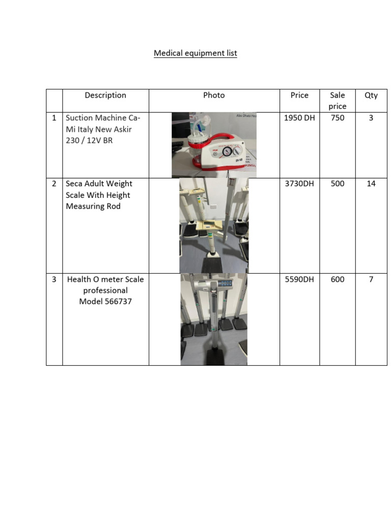 Comprehensive Medical Equipment List | PDF