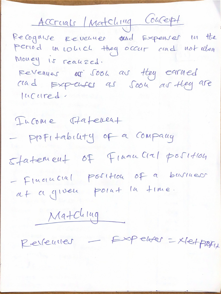 Format For Income Statement and Statement of Financial Position | PDF