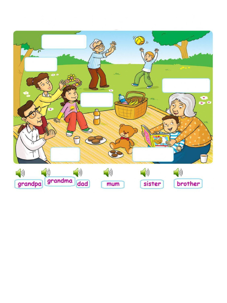 My Family Labelling | PDF