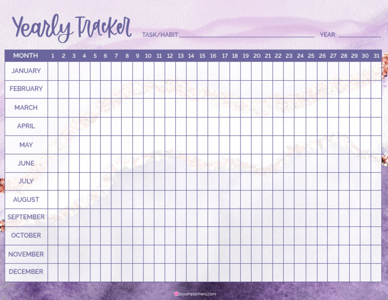 Yearly Task/Habit Tracker Template | PDF
