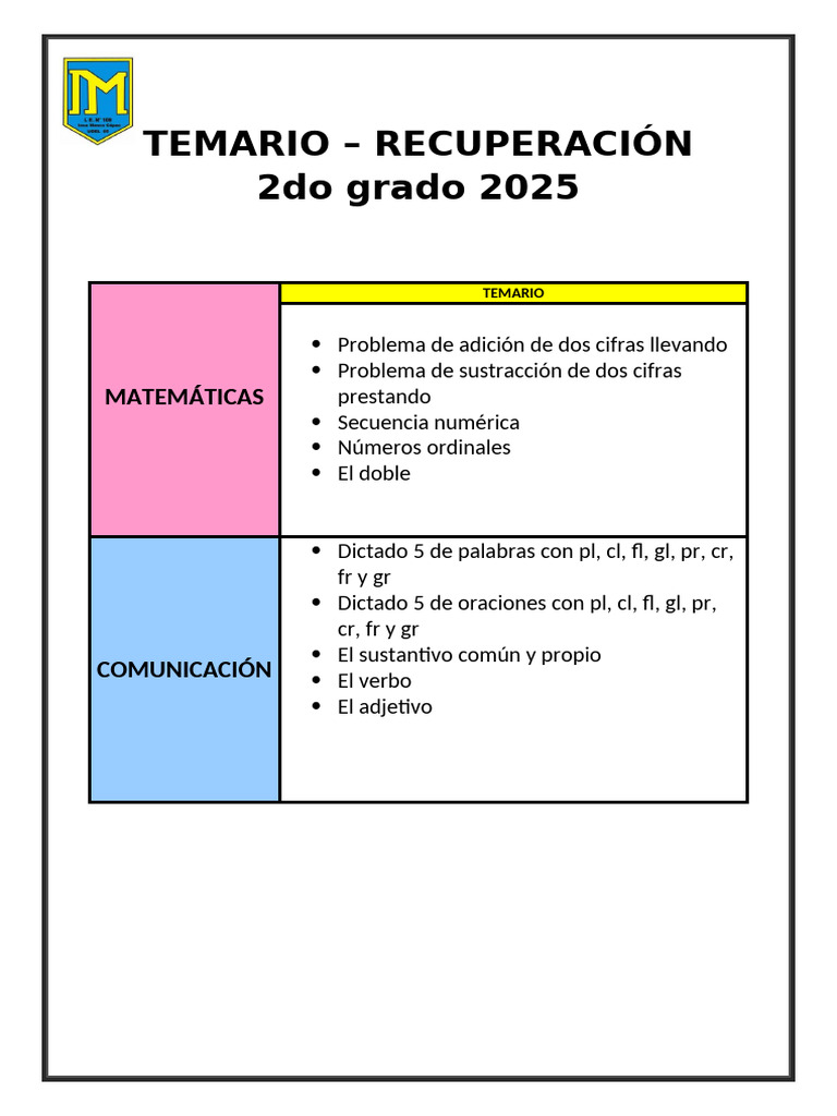 Temario 2do Grado 2025 | PDF