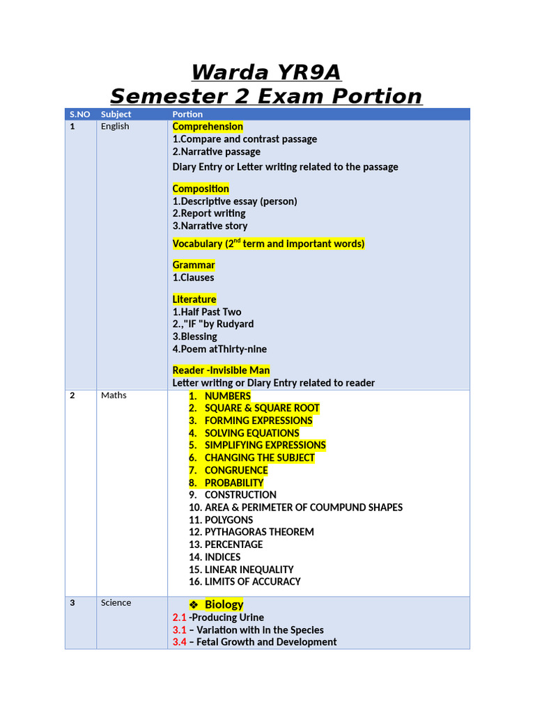 exam portion | PDF | Demand | Economics