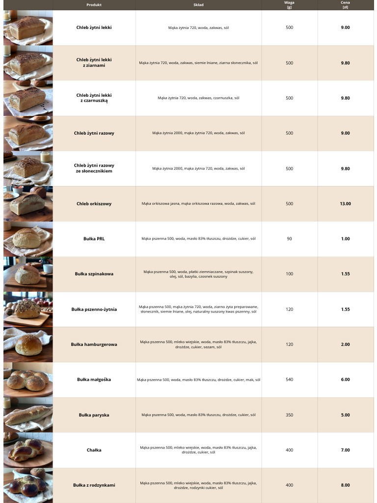 MBP Katalog - CATALOG | PDF