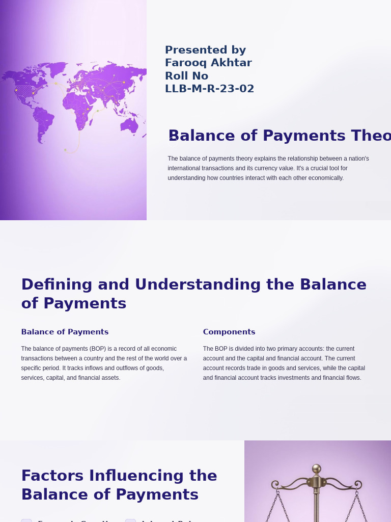 Balance of Payments Theory | PDF | Balance Of Payments | Exchange Rate