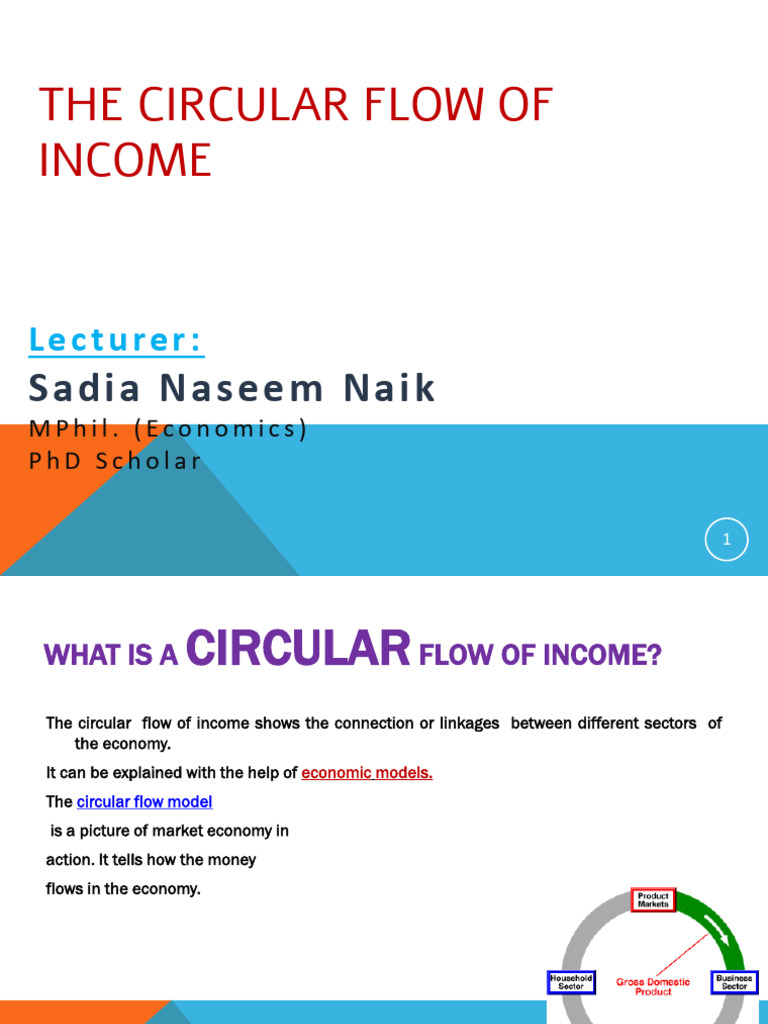CIRCULAR FLOW | PDF | Government Budget Balance | Income