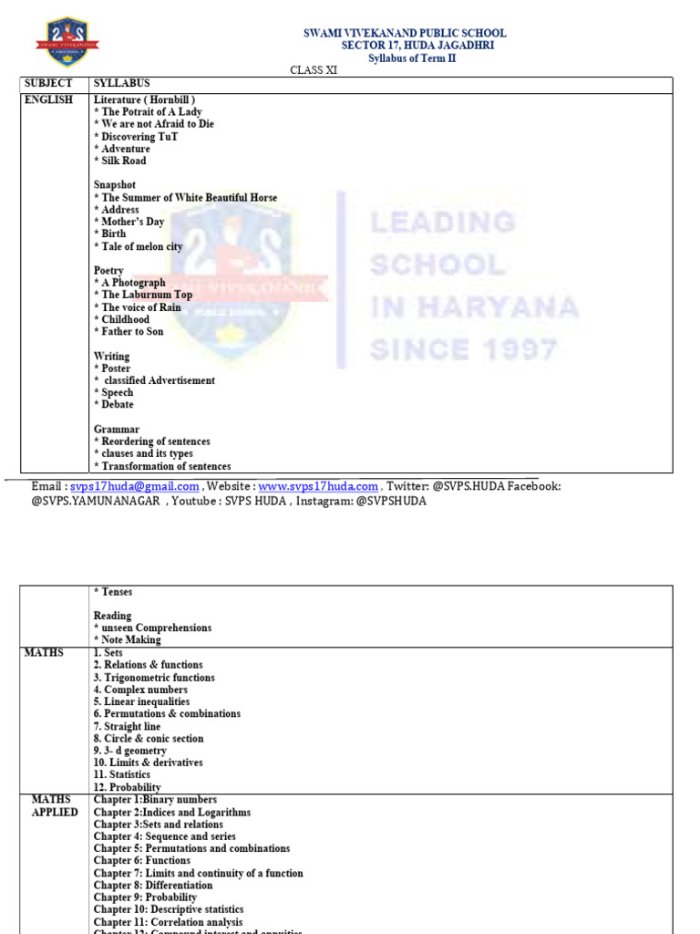 Class Xi Term II Syllabus | PDF | Chemistry | Thermodynamics