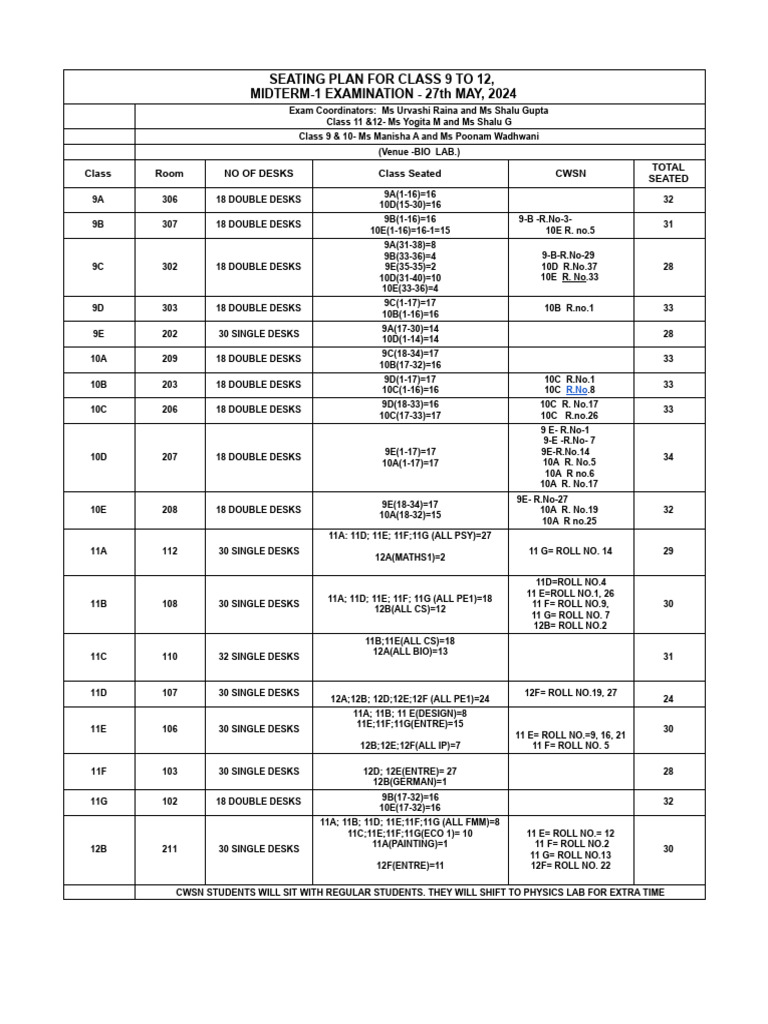 Seating Plan (2024-25) - Sheet2 | PDF