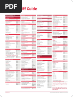 AIRTEL Tariff Guide Poster A1 | PDF | Trade | Finance & Money Management