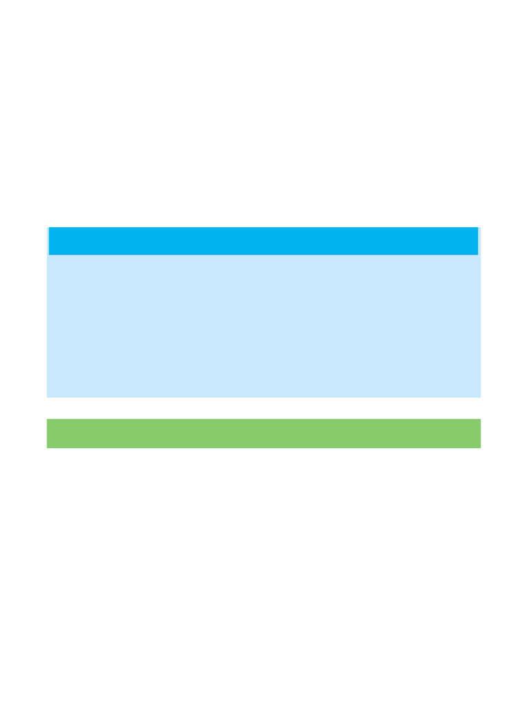 Chapter 3 - Continence Management | PDF | Urinary Incontinence | Urination